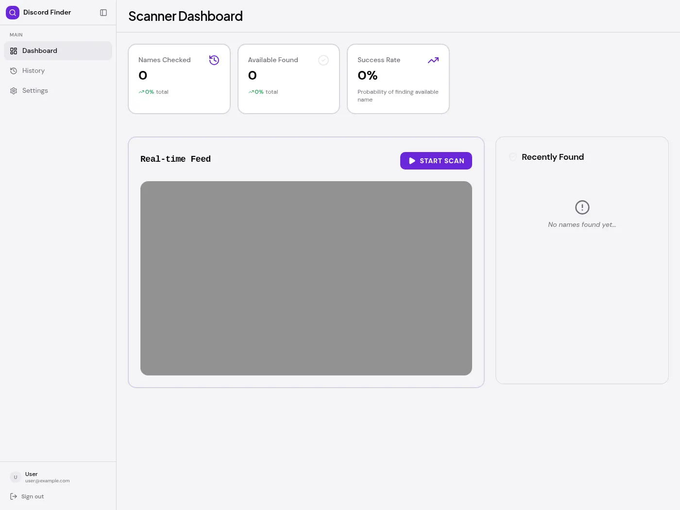 Discord Name Finder