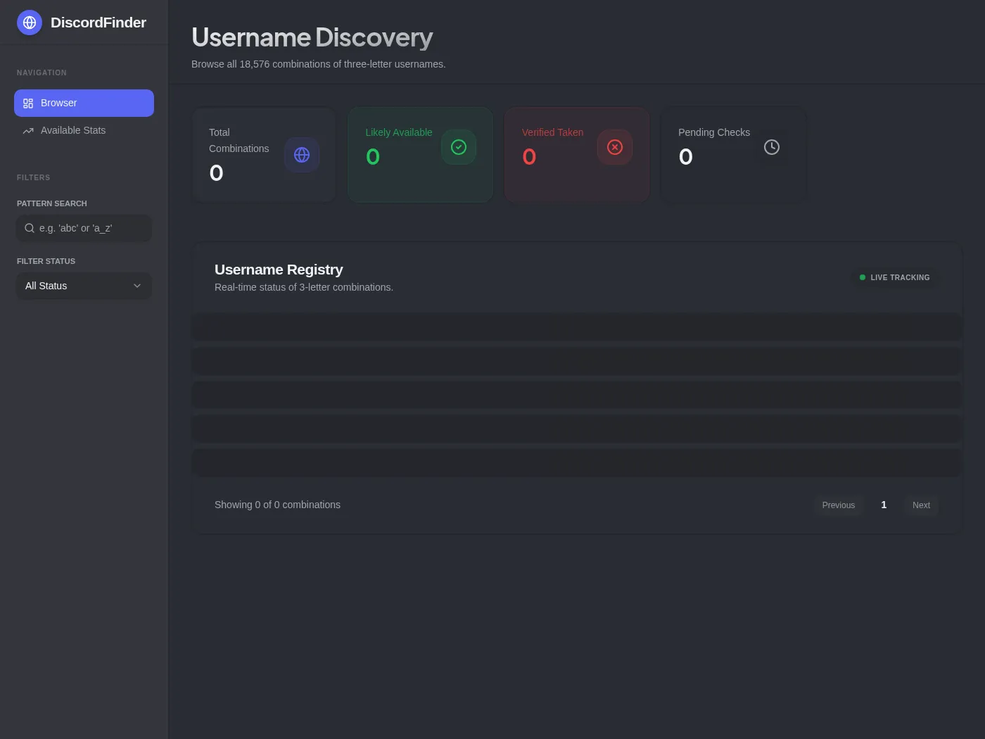 Discord Username Finder