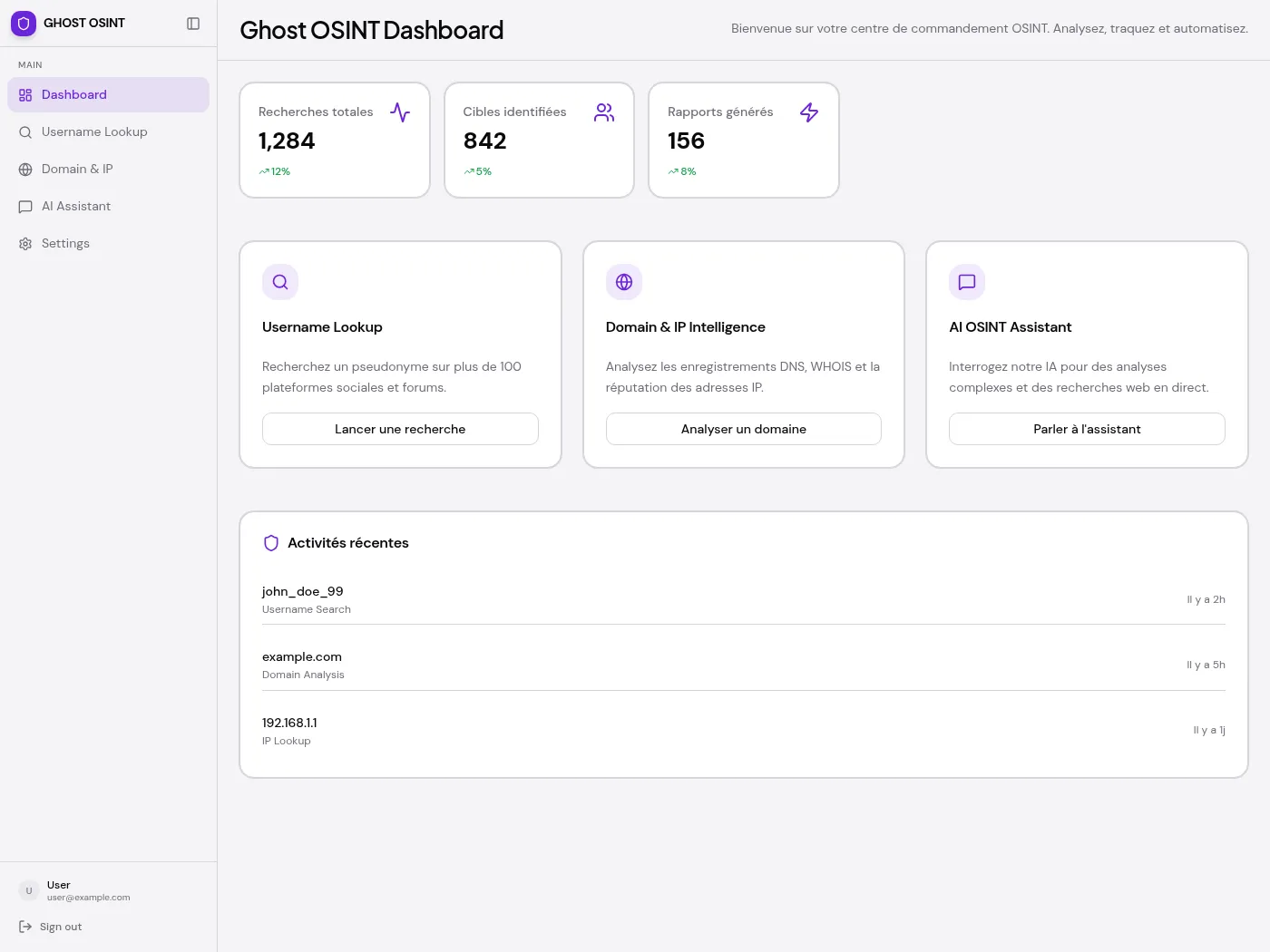 Discord OSINT Bot