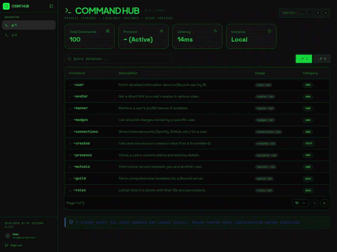 Discord OSINT Command Hub
