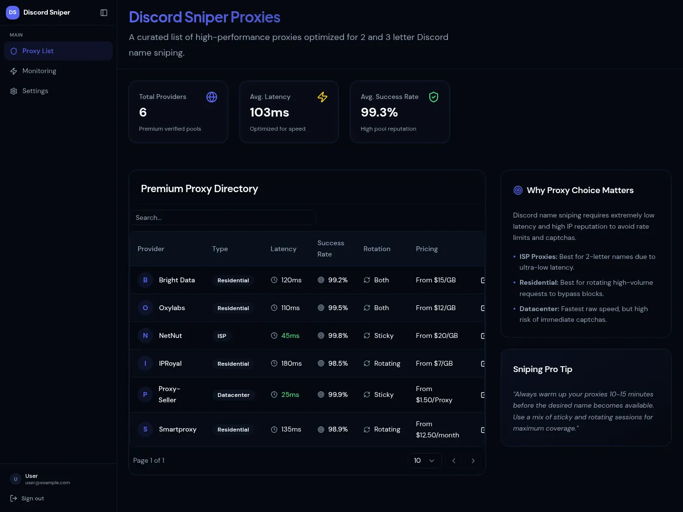 Discord Sniper Proxies