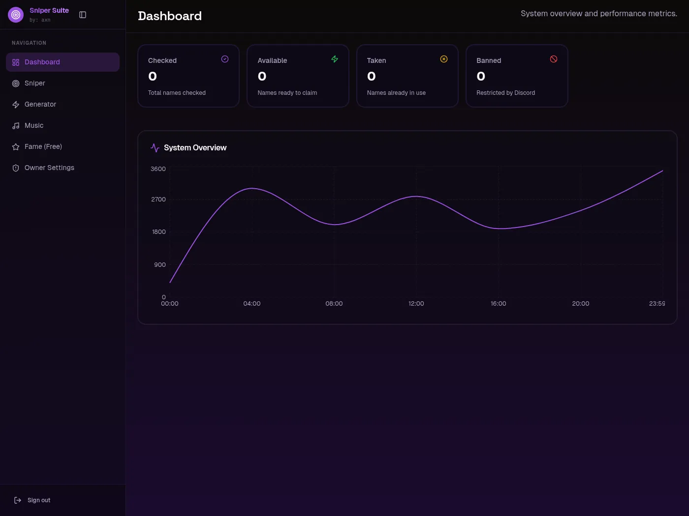 Discord Sniper Generator Suite
