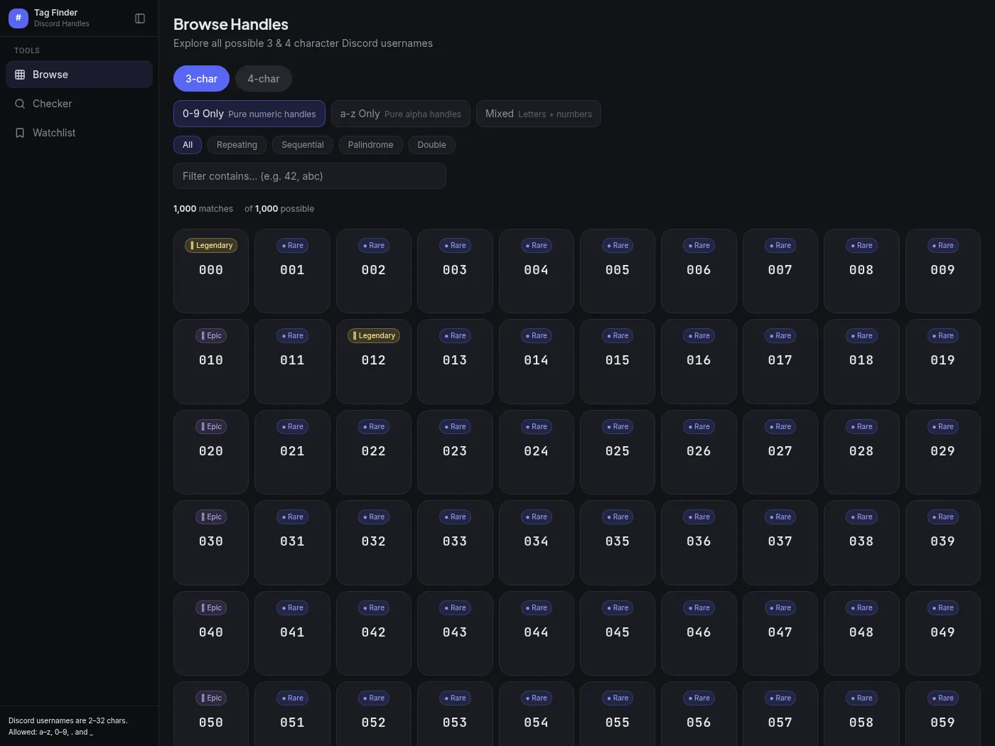 Discord Tag Finder