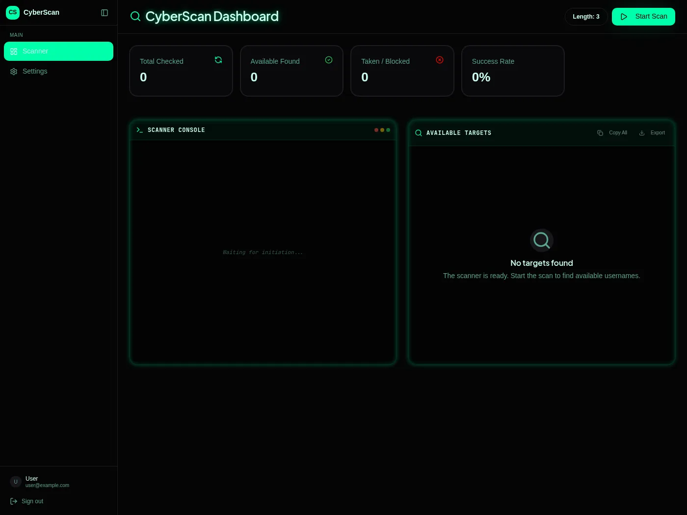 Discord Username Scanner