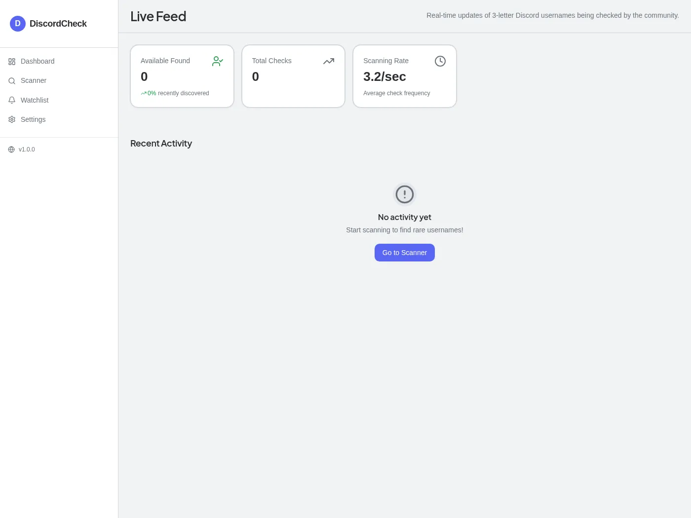 Username Checker Bot