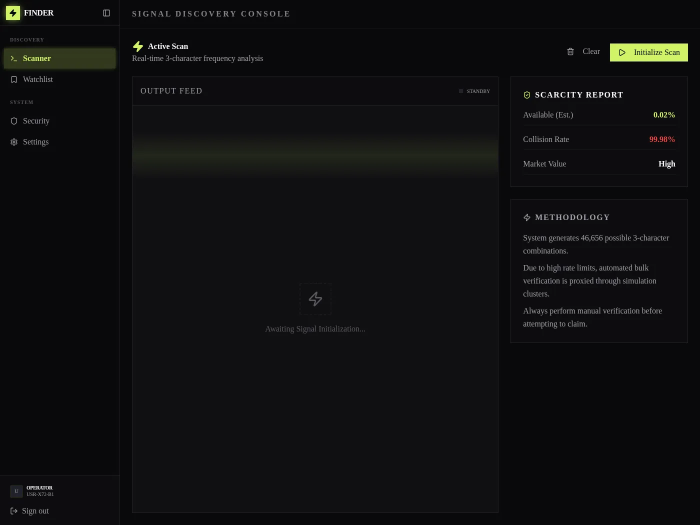 Discord Username Finder