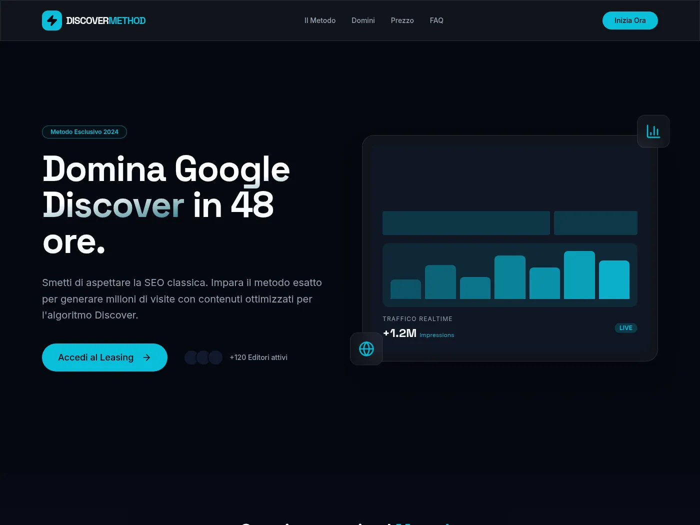 Google Discover Leasing