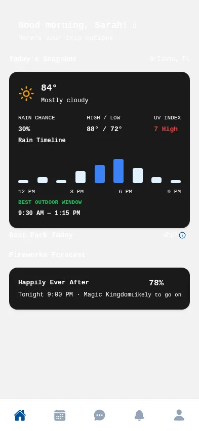 Disney Weather Genie
