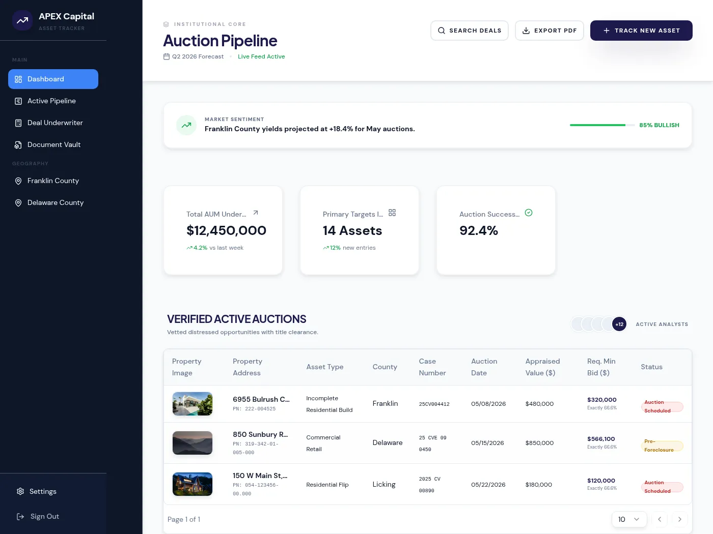 APEX Distressed Asset Tracker