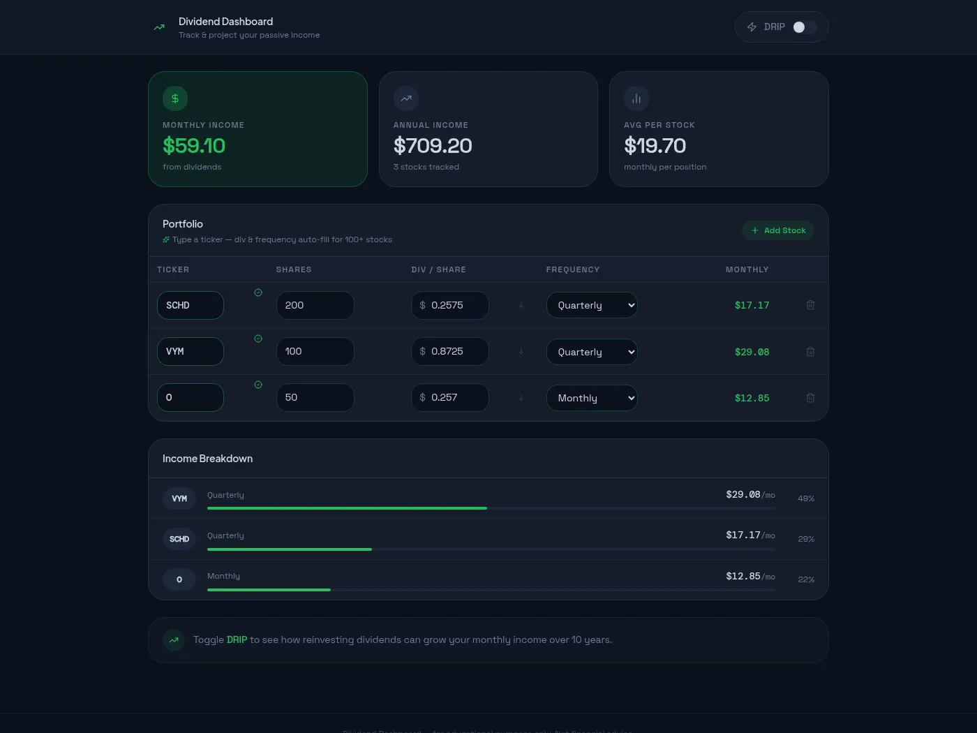 Dividend Dashboard