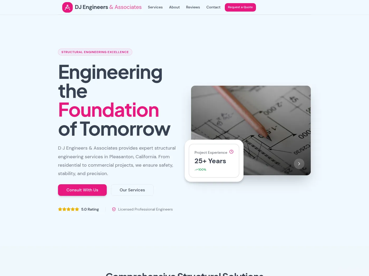 DJ Engineers Profile Site