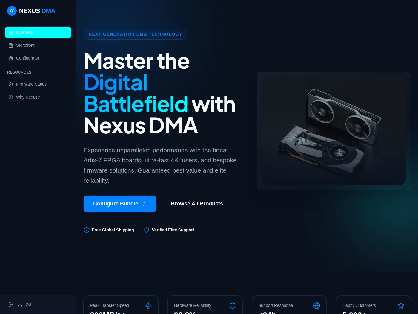 Nexus DMA Product Shop