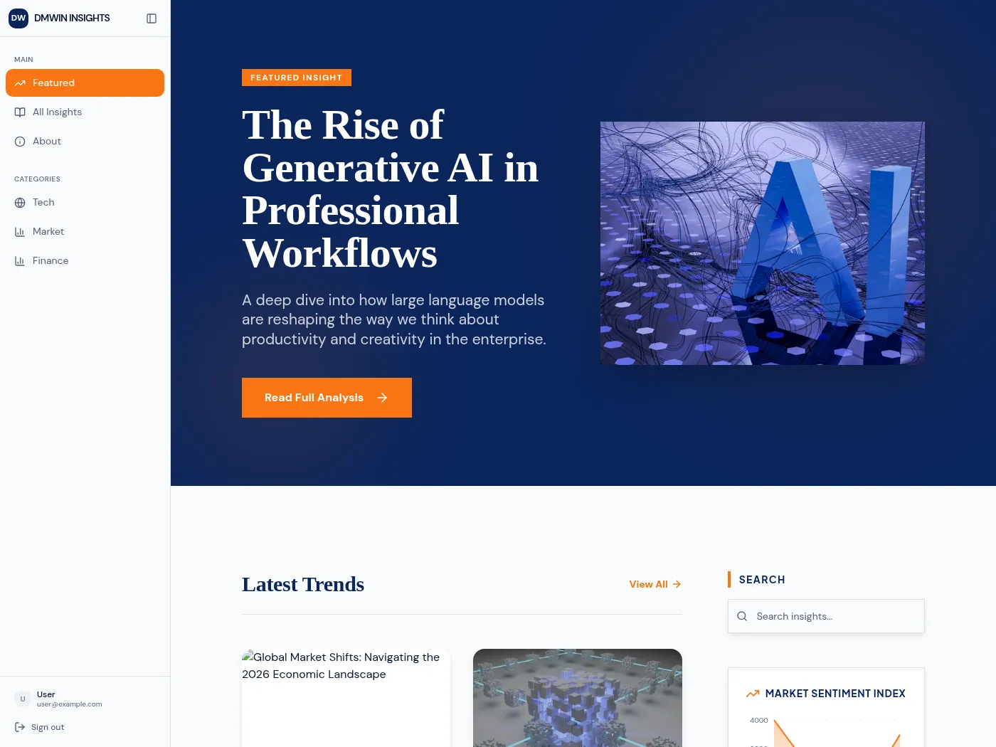 DMWIN Insights