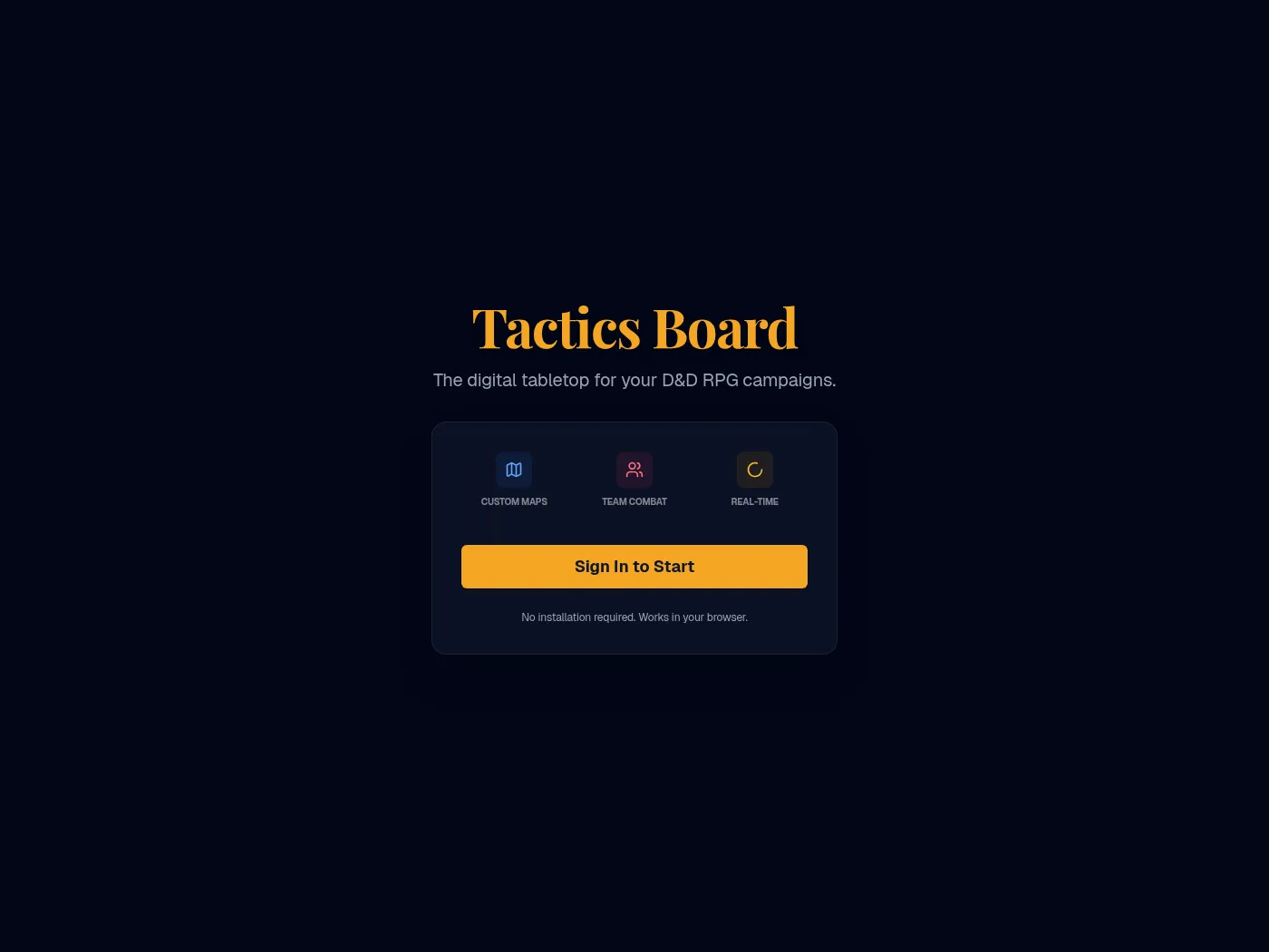 Tactics Board for D&D