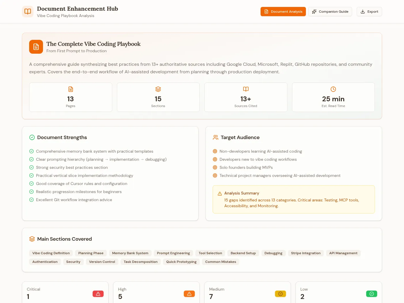 Document Enhancement Hub