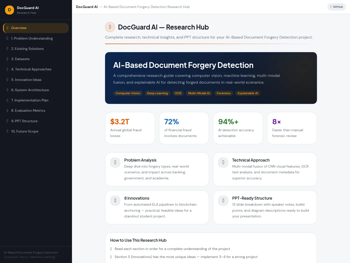 DocGuard AI