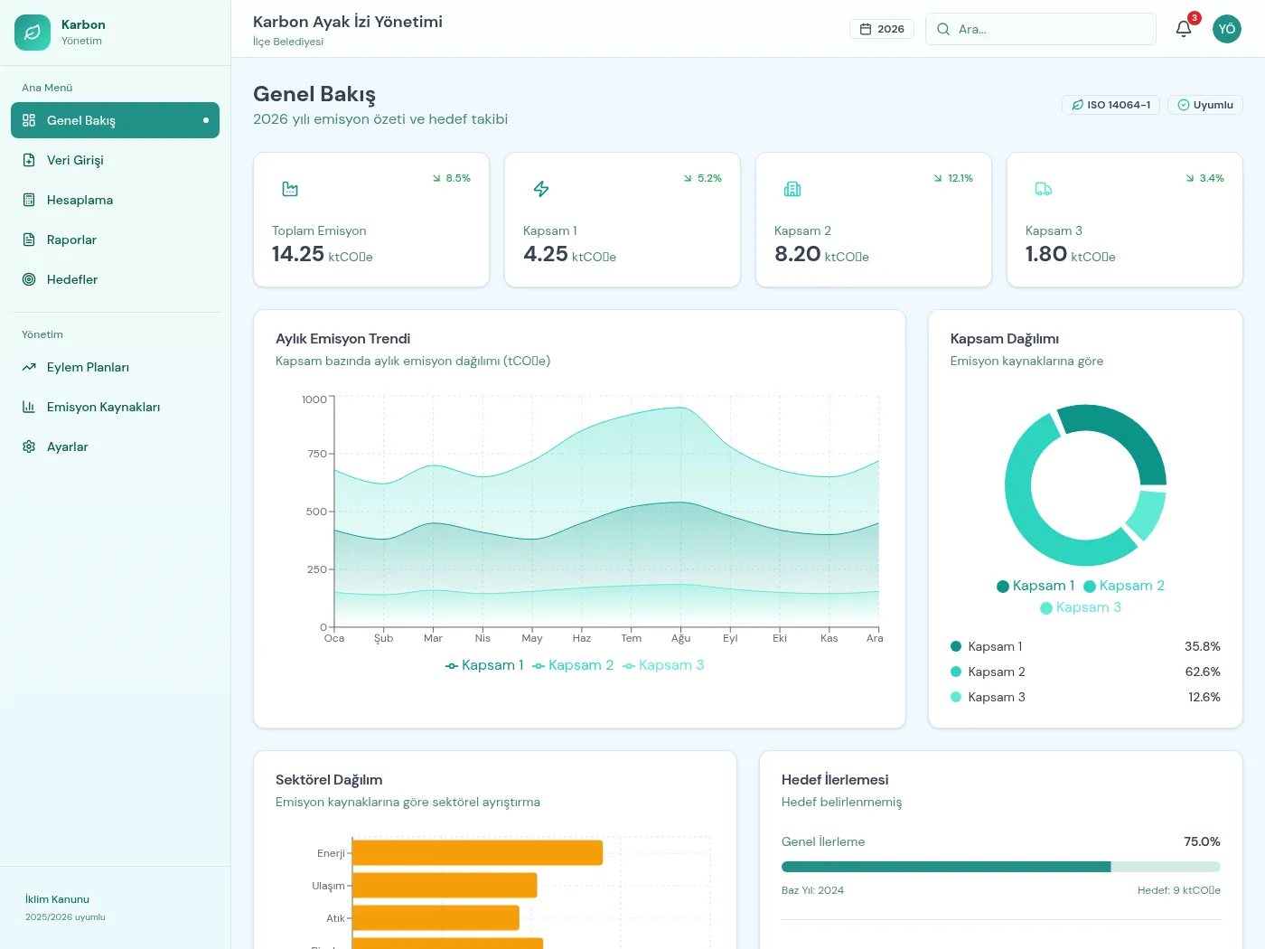 Doc2App Builder