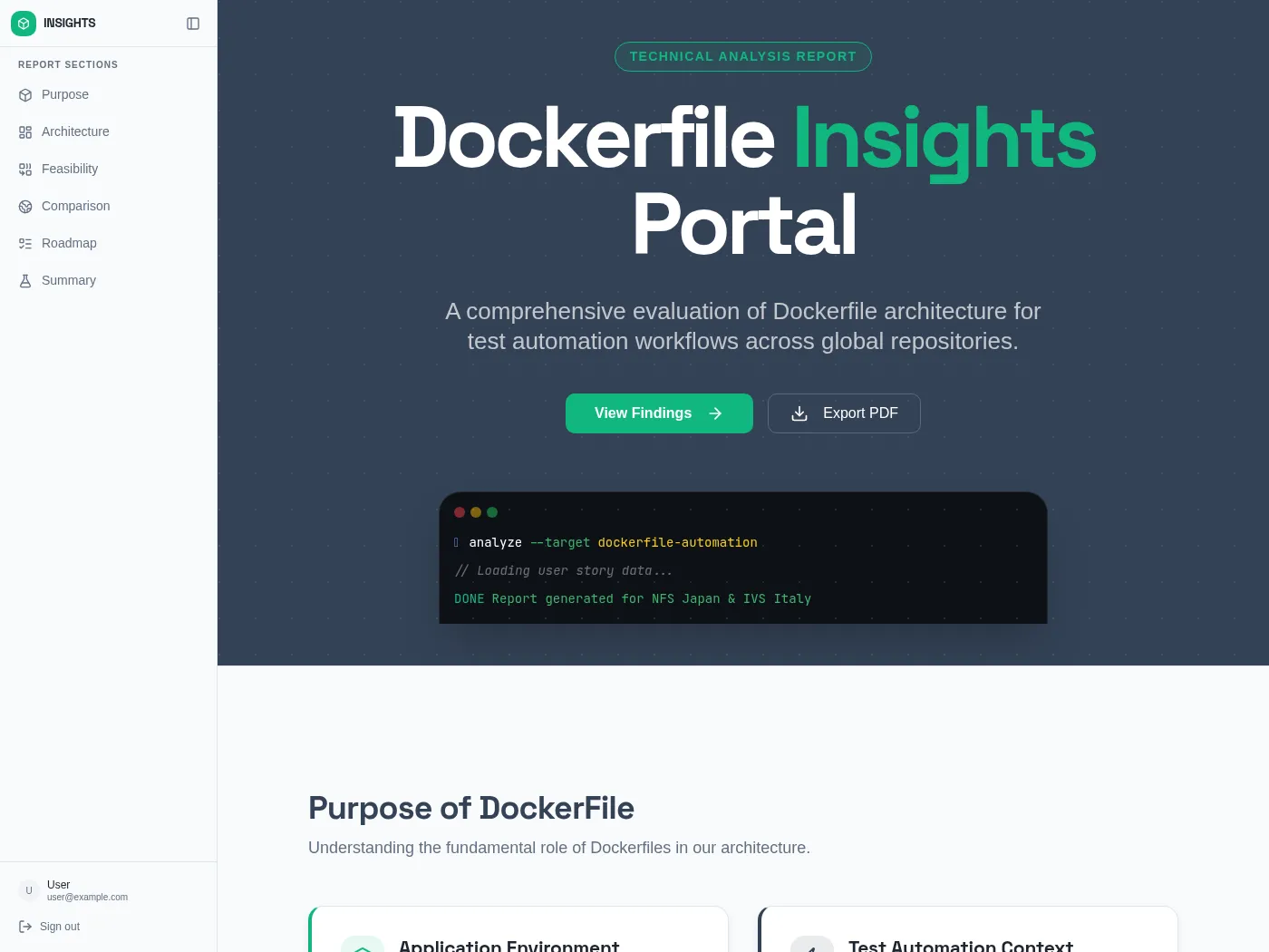 DockerFile Insights Portal