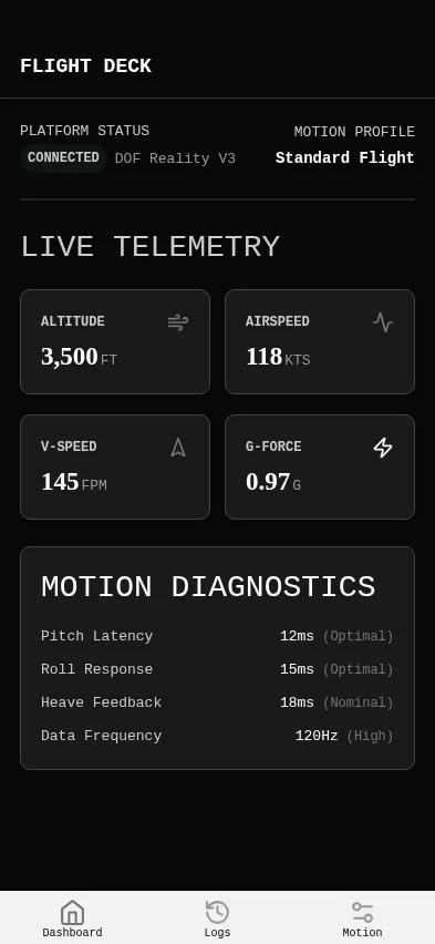 DOF Reality Flight Kit