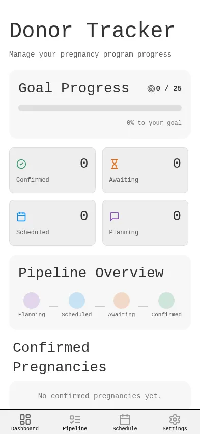 Donor Progress Tracker