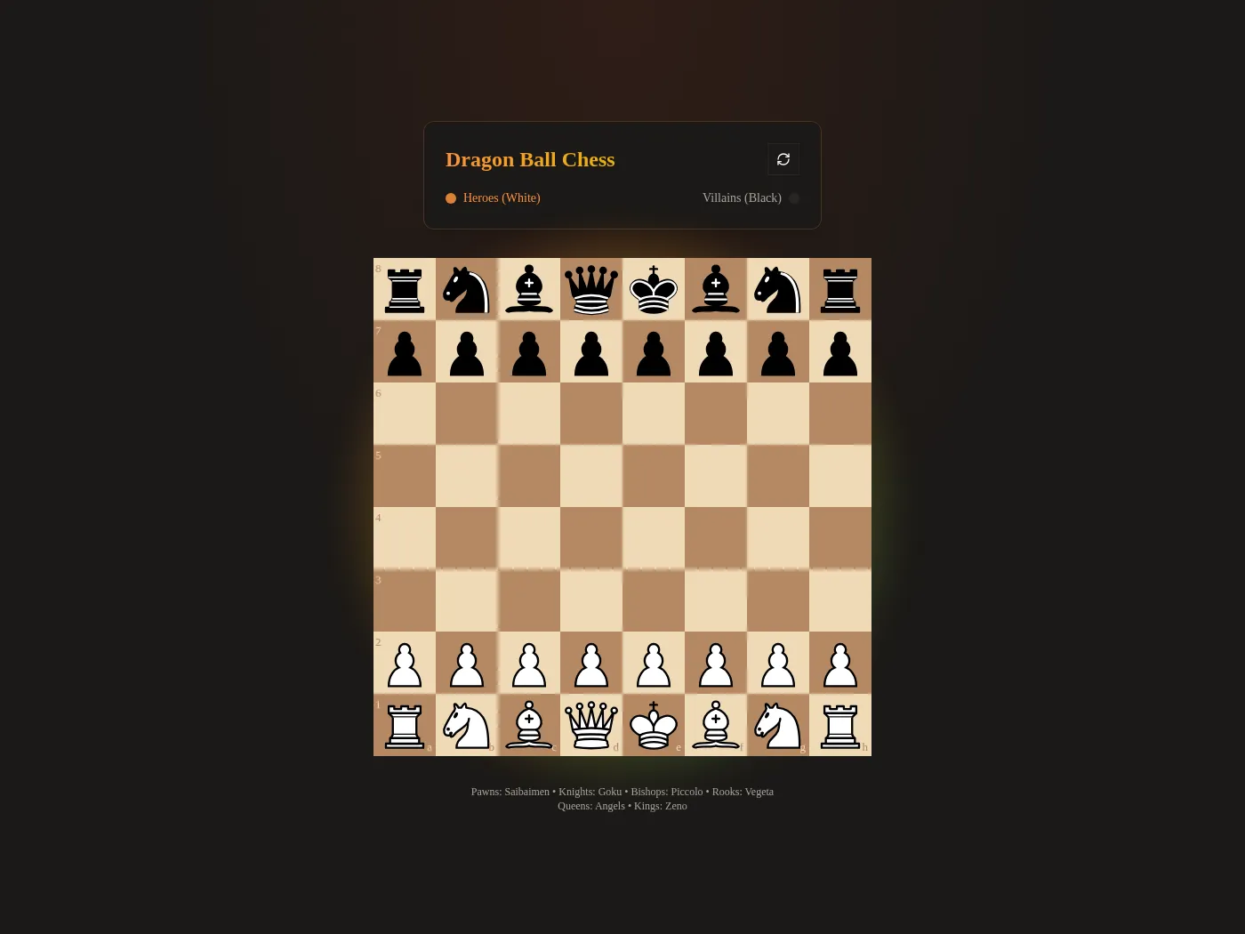 Dragon Ball Chess