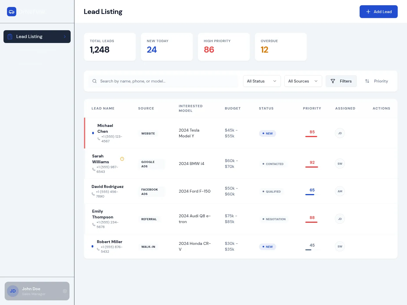 DriveFlow CRM Dashboard