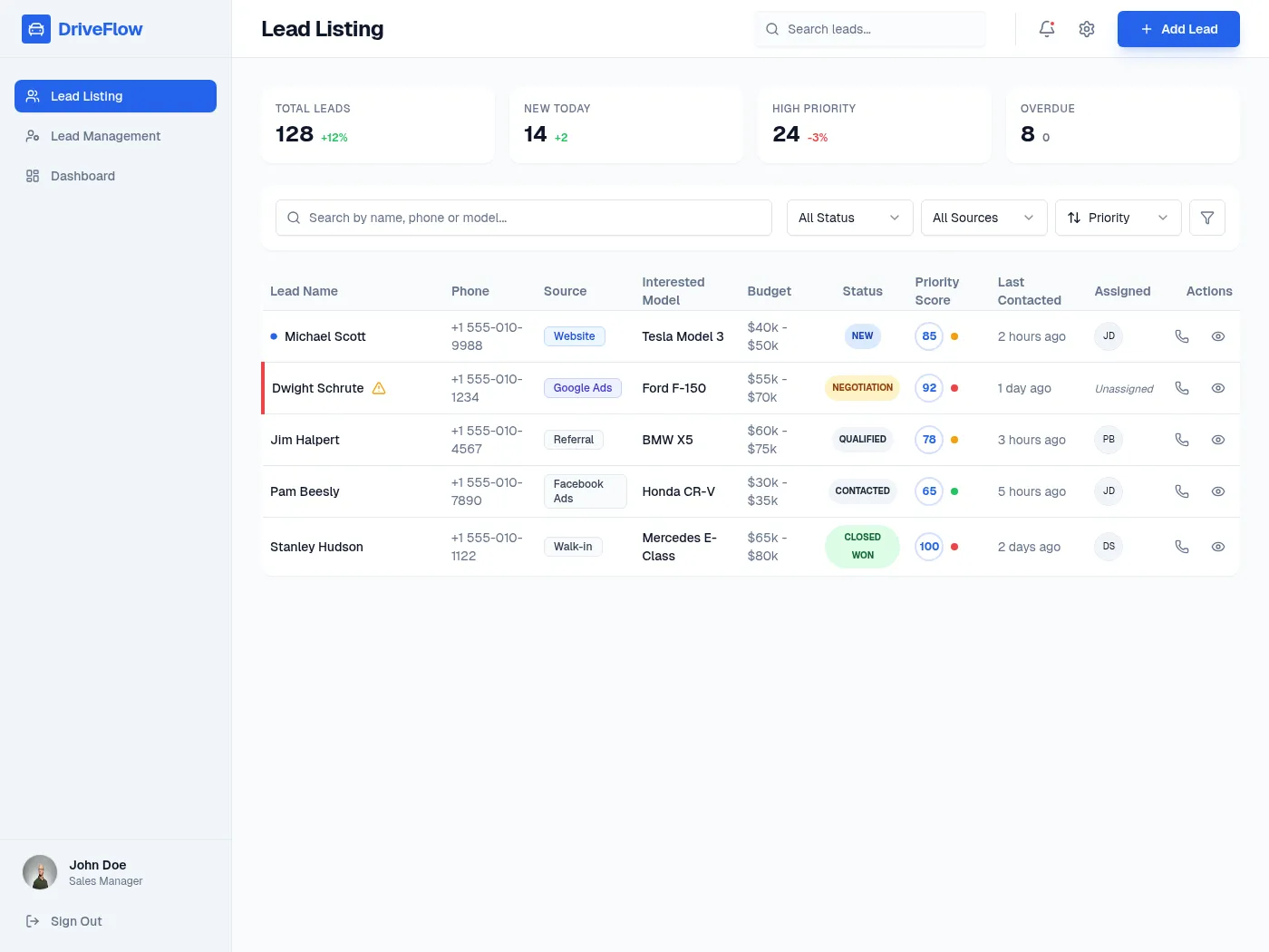 DriveFlow CRM Dashboard