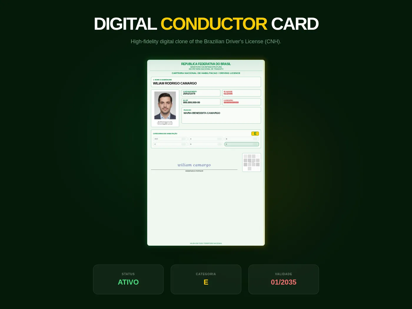 Digital Conductor Card Clone