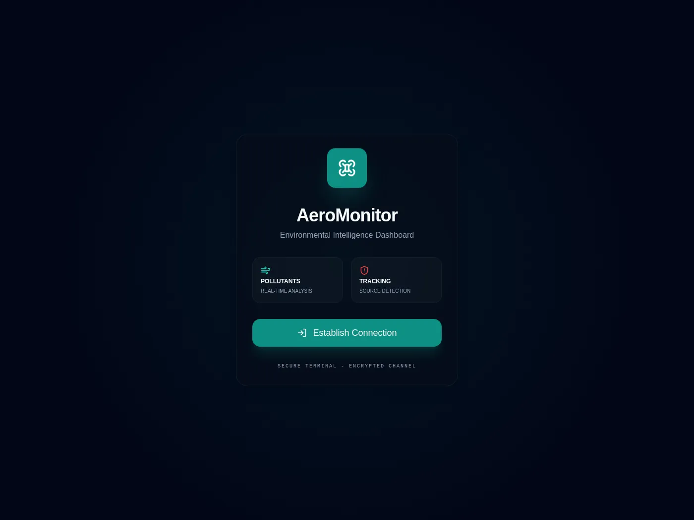 Drone Pollution Dashboard