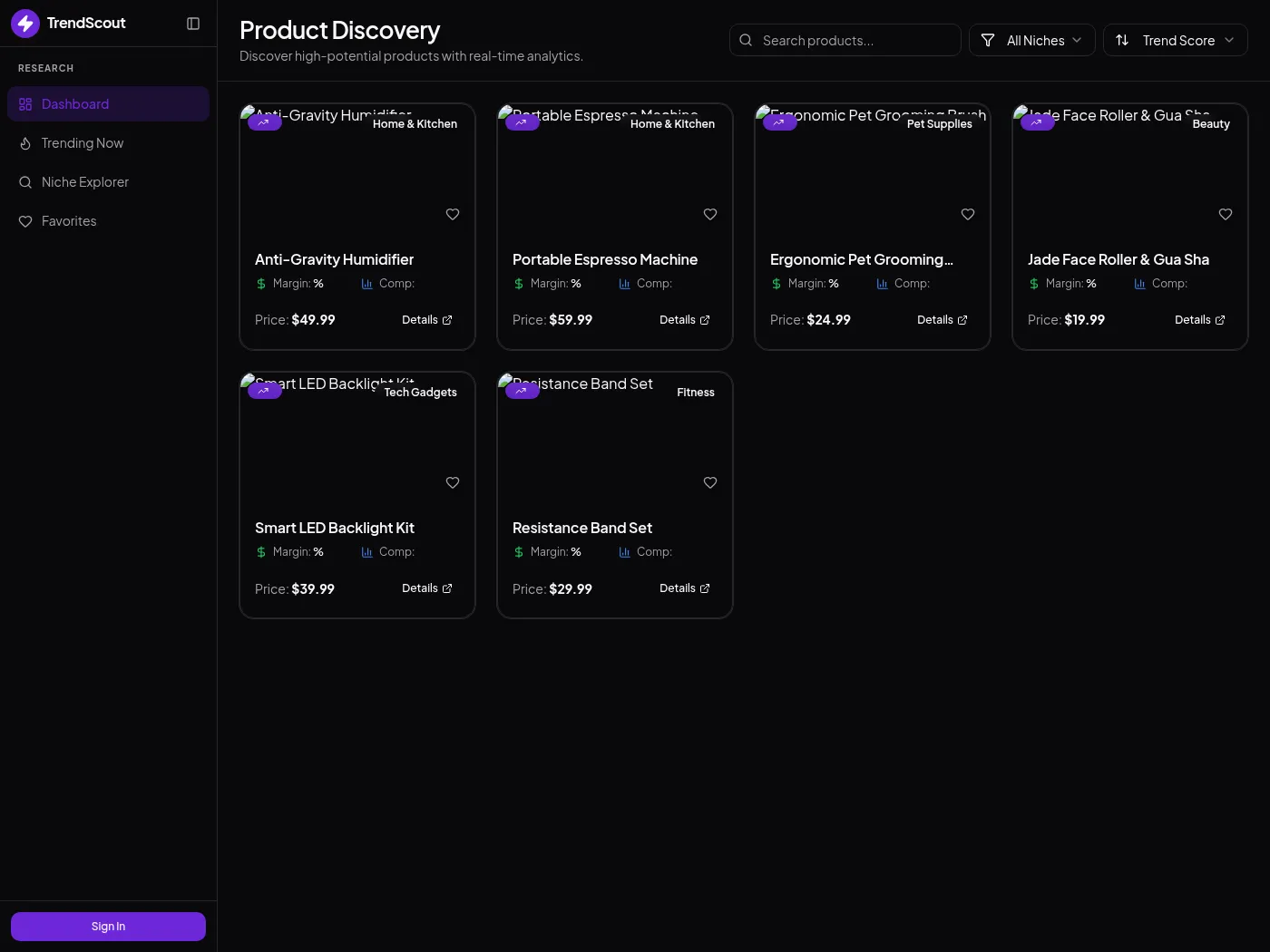 TrendScout Dropshipping Finder