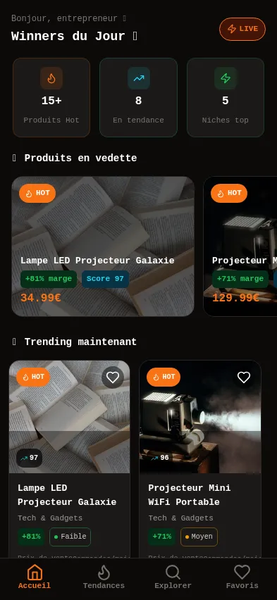 Dropship Winners Finder