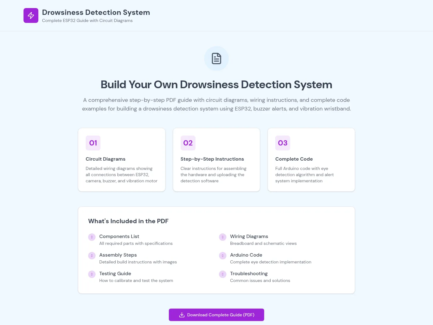 Drowsiness Detection Guide