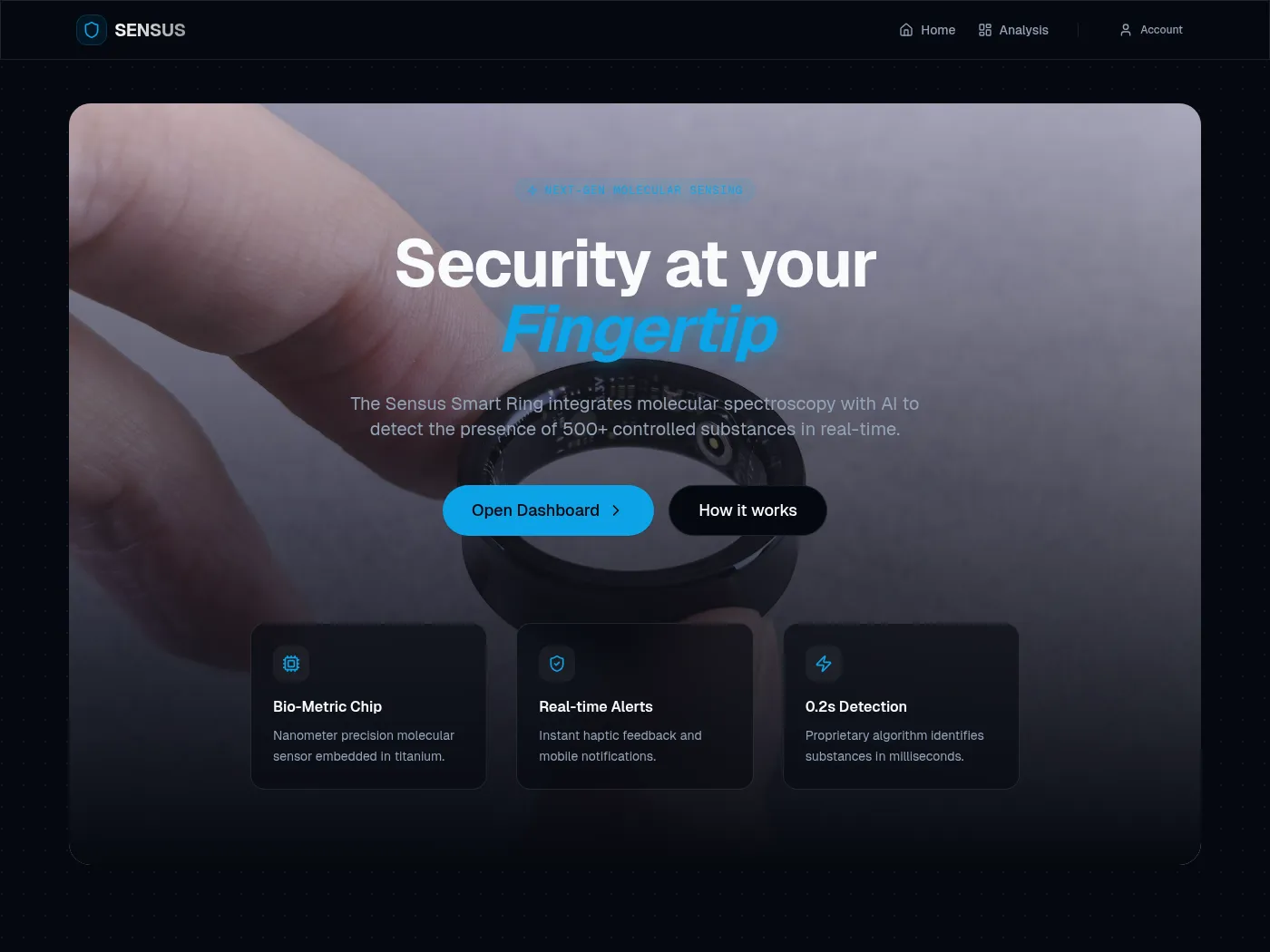 Smart Sensing Ring