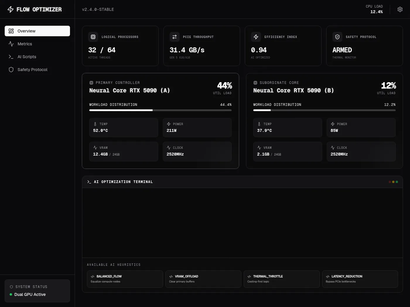 Dual GPU Flow Optimizer