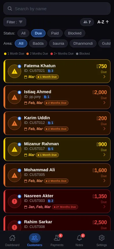 Smart Due Status Cards