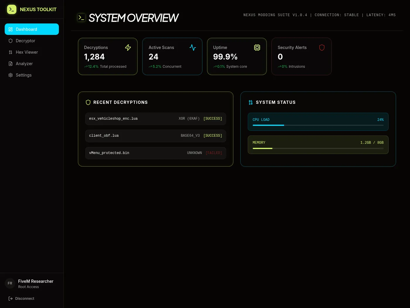 Dumper Decryptor Toolkit