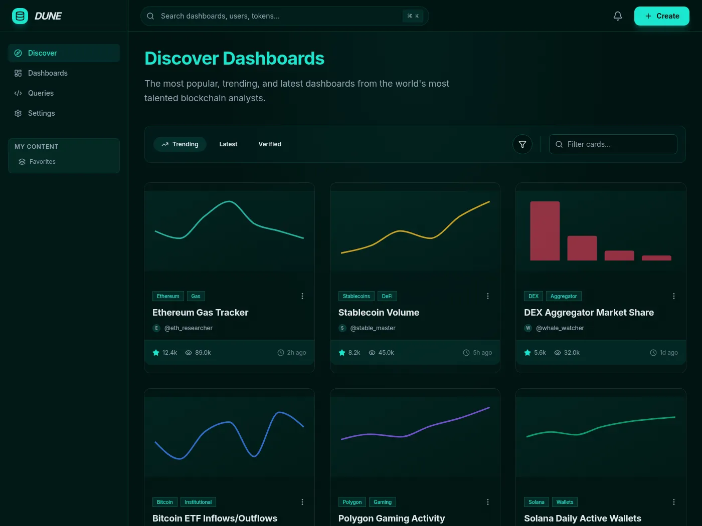 Dune Analytics Clone