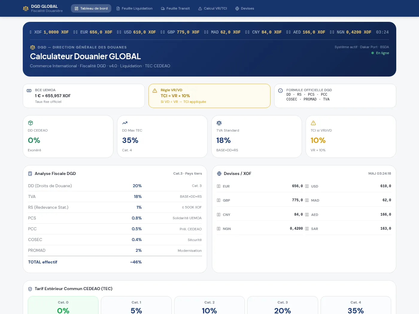 Customs Duty Calculator