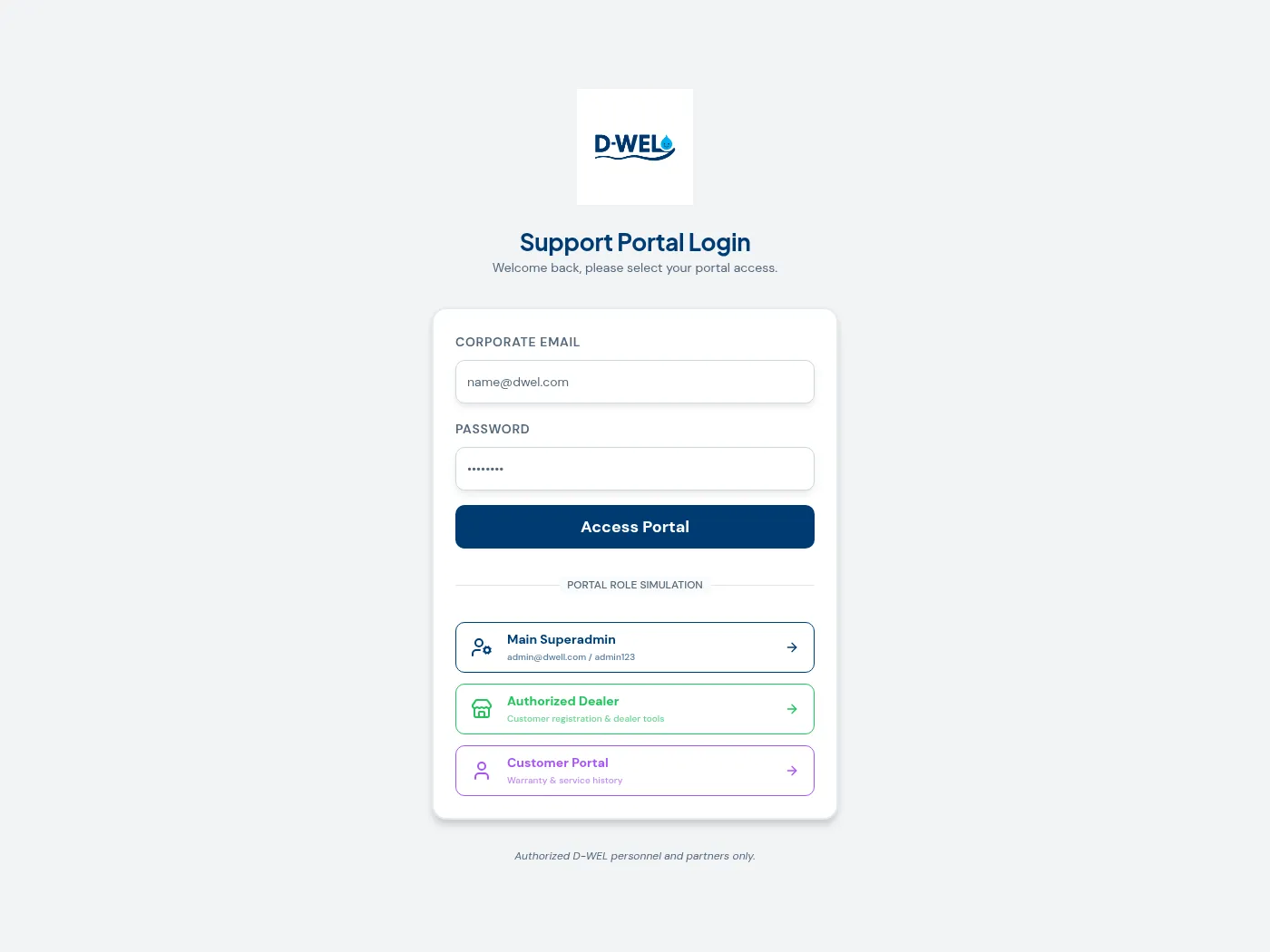 Dwel Support Dashboard