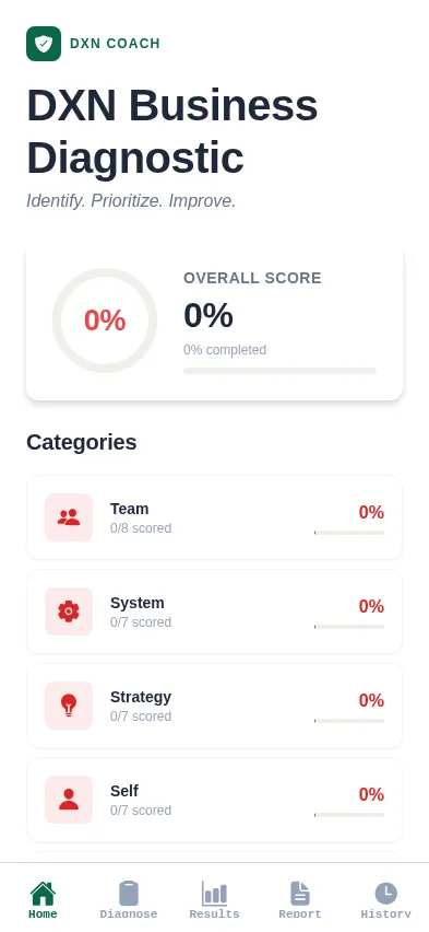 DXN Diagnostic Coach