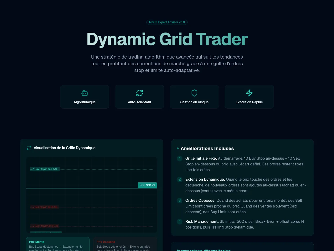 Dynamic Grid Trader