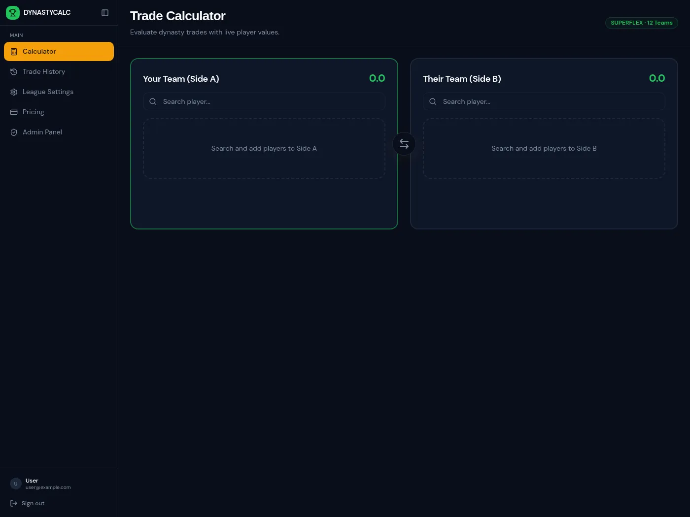 Dynasty Trade Calculator