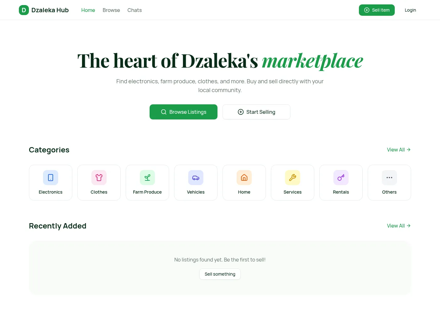 Dzaleka Market Hub