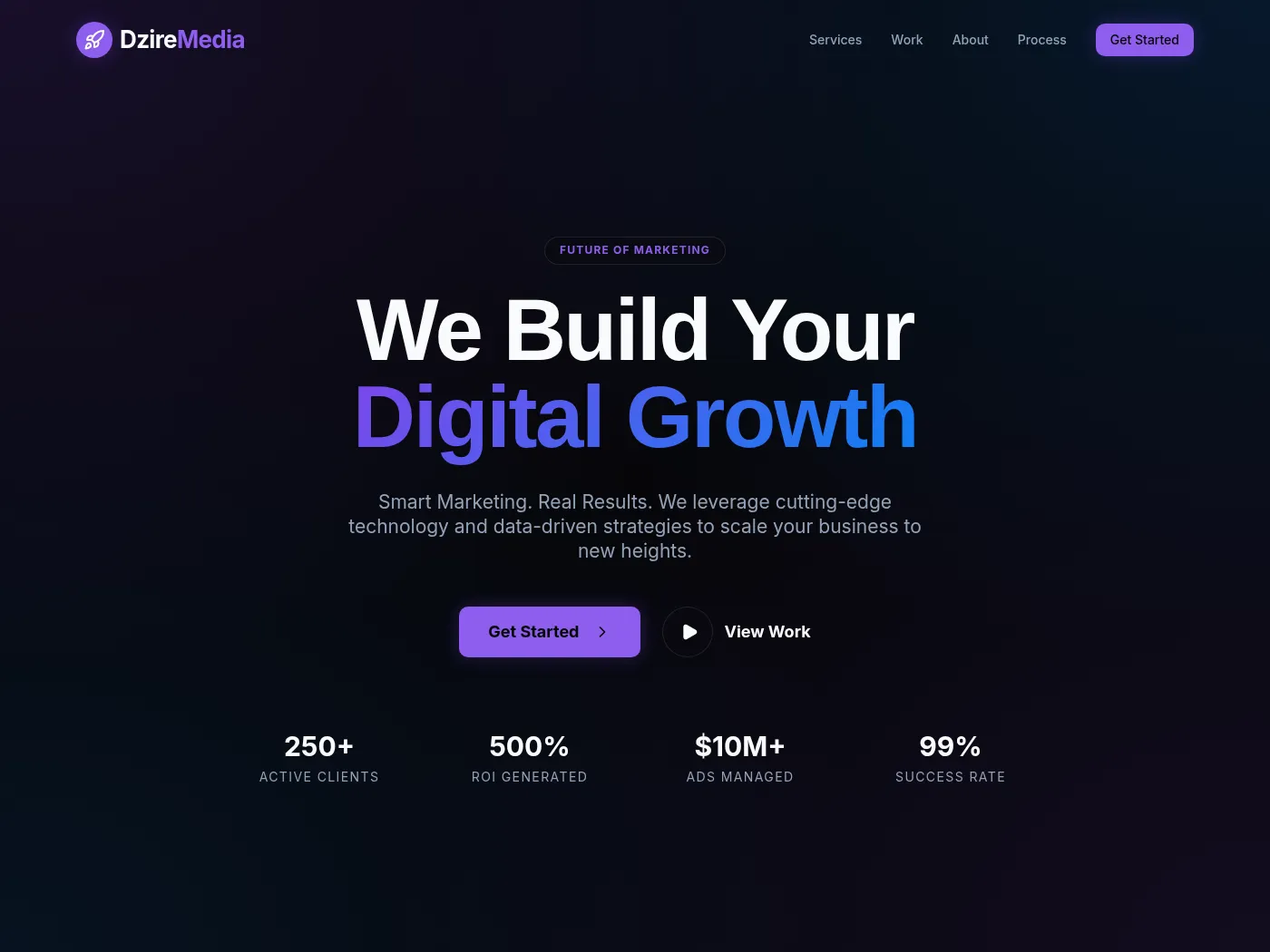 Dzire Media Agency Site