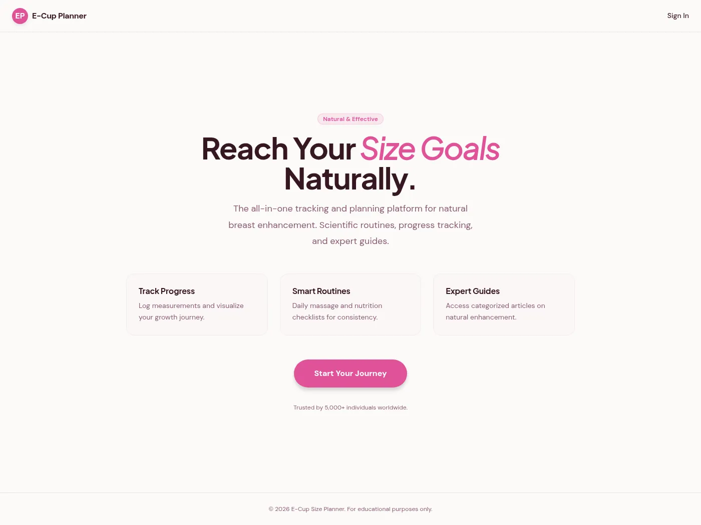 E-Cup Size Planner