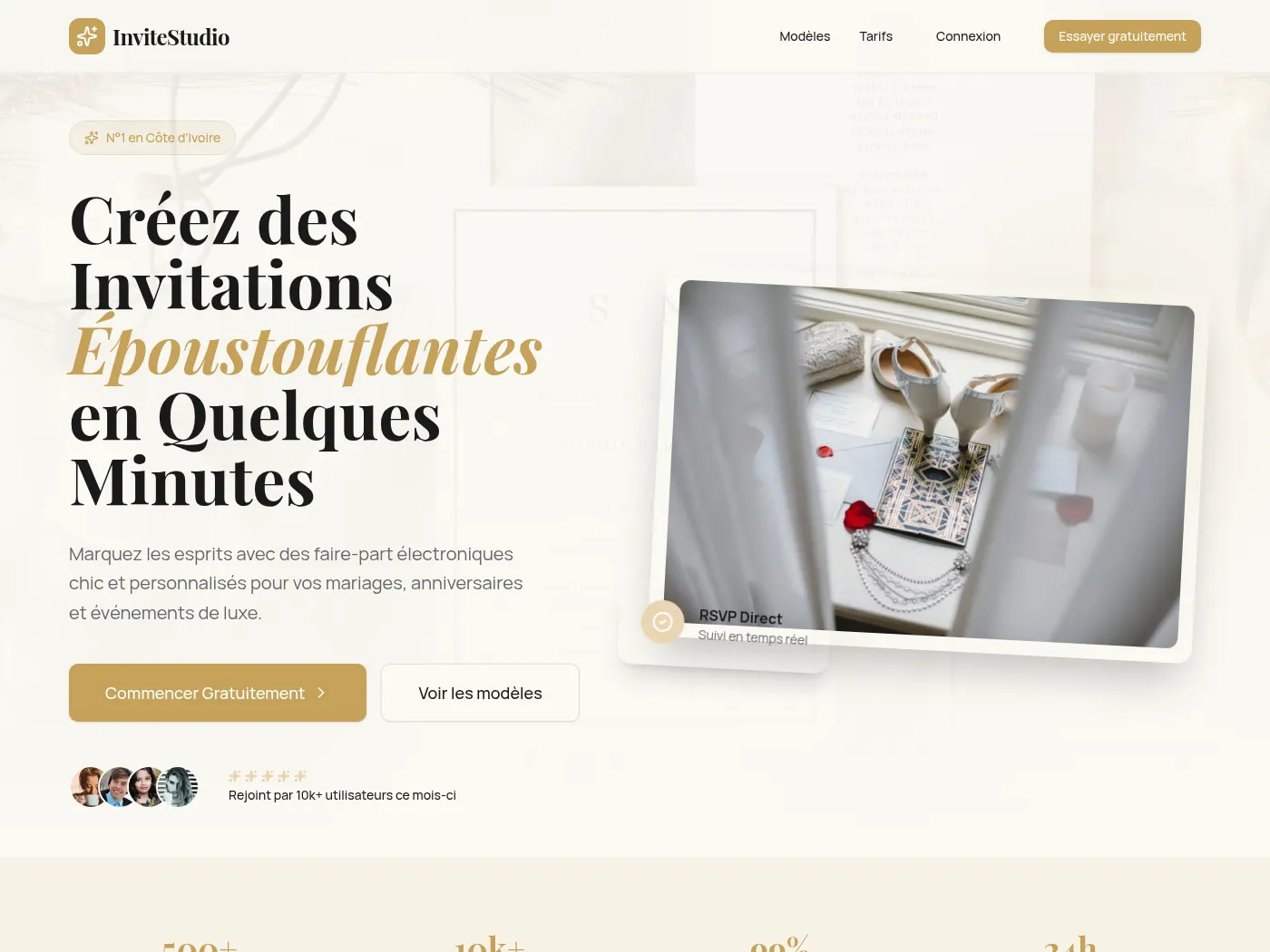Trendy E-Invitation Maker