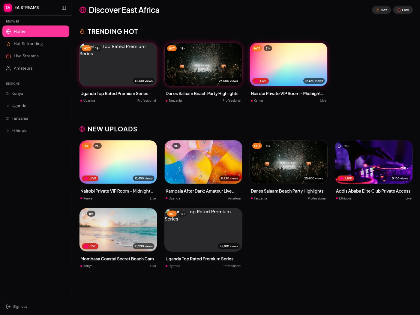 East Africa Adult Streams