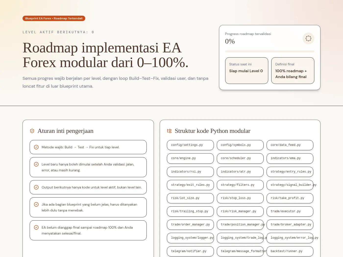Forex EA Blueprint Roadmap