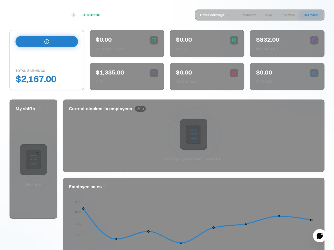 Earnings Analytics Dashboard