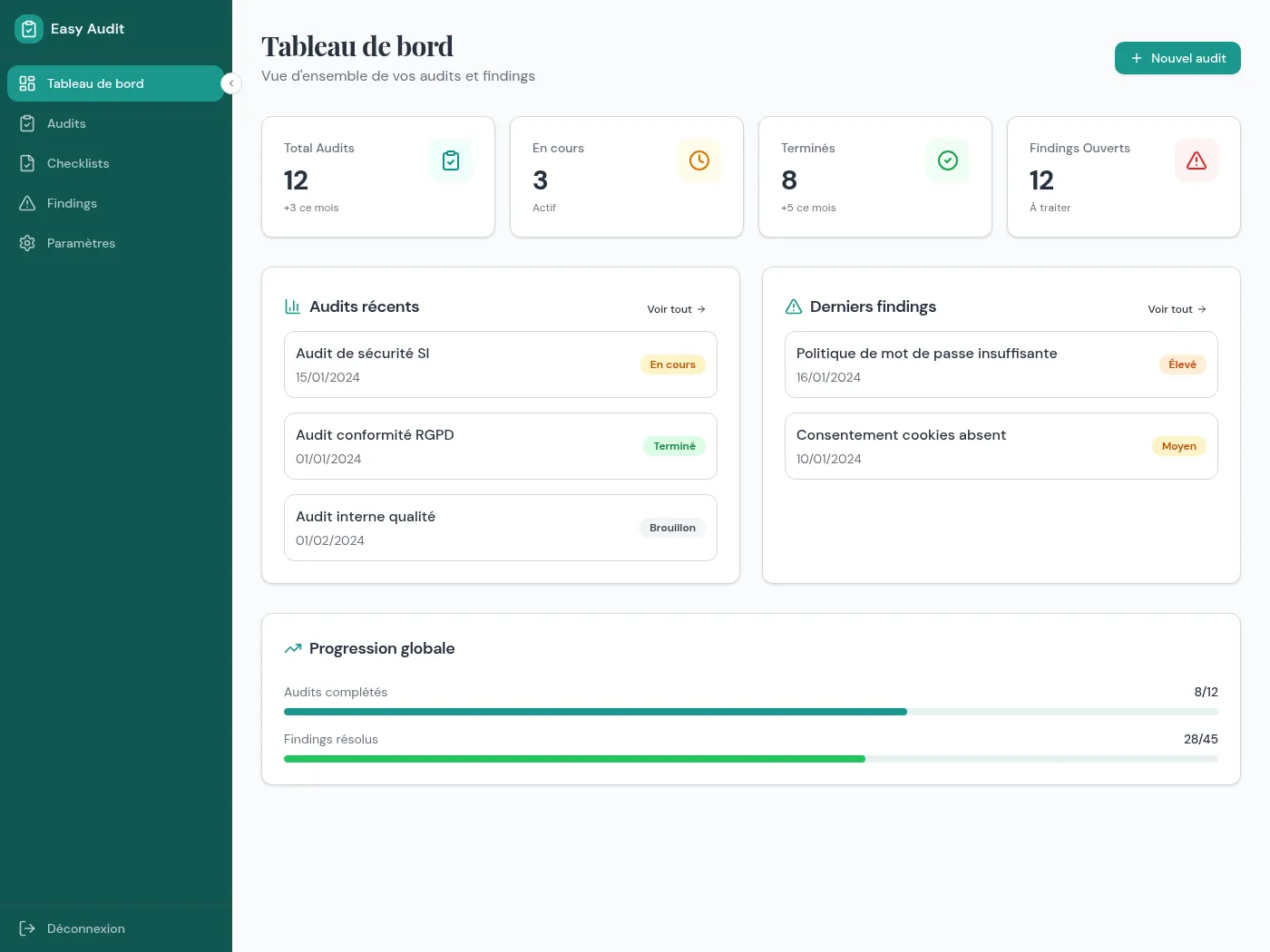 Easy Audit App